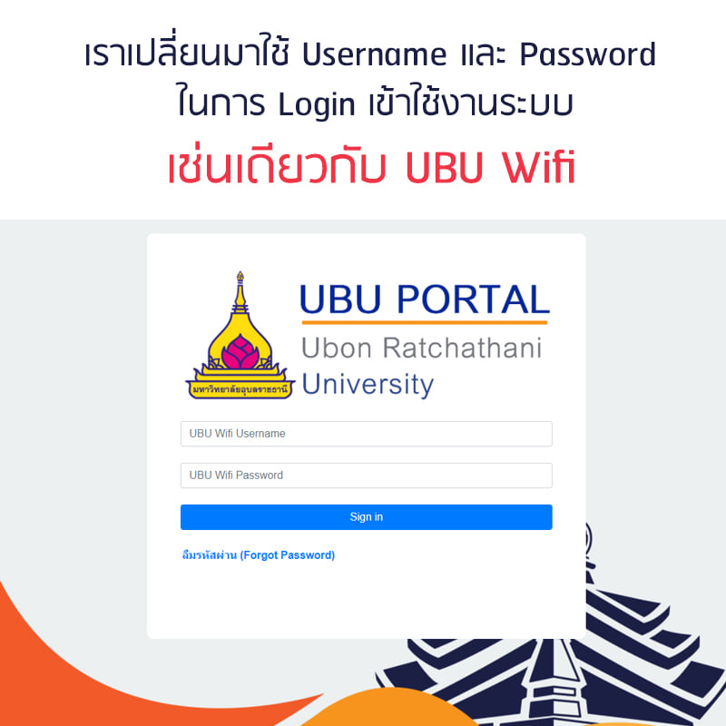 UBU